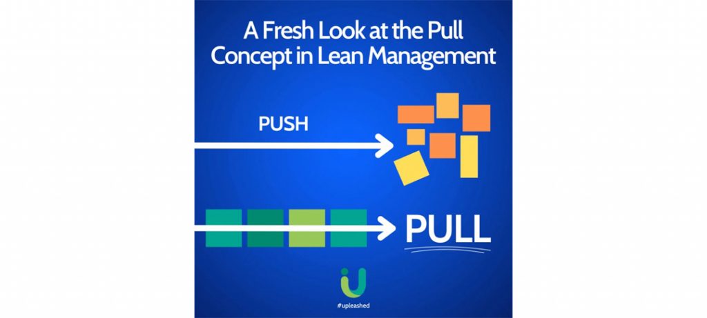 A Fresh Look at the Pull Concept in Lean Management – upleashed