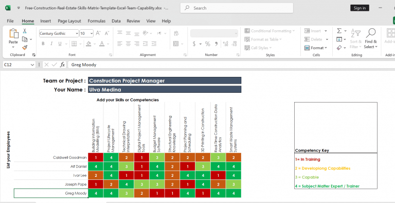Why Skills Matrices Are Crucial for Developing High-Performing Teams ...