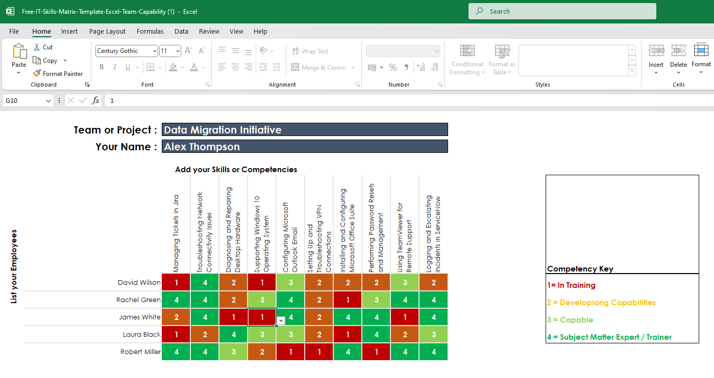 Create an Effective Skills Matrix for Employee Development