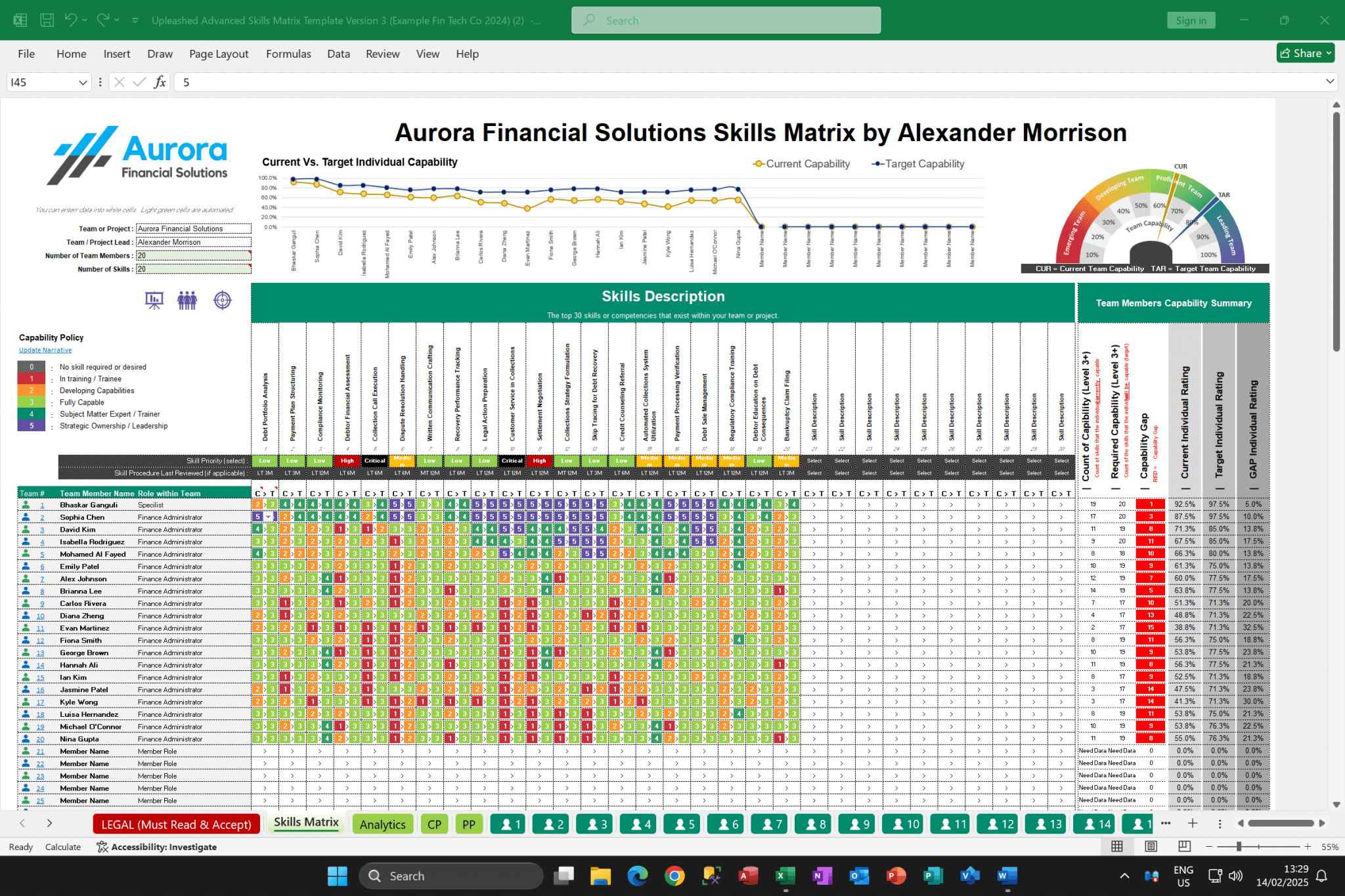 Overcoming Team Development Challenges With A Skills Matrix: A ...