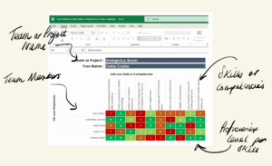 The Ultimate Skills Matrix Guide: What It Is, Why You Need One, and How ...