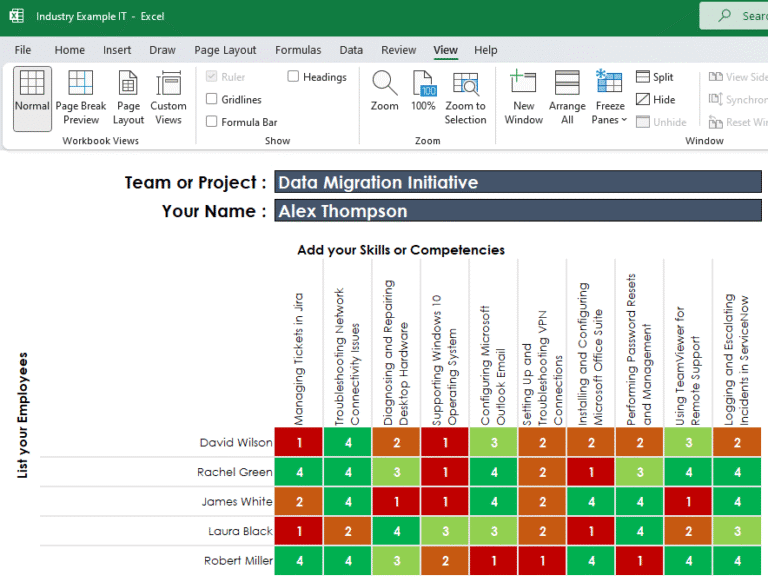 Skills Matrix for IT teams - upleashed
